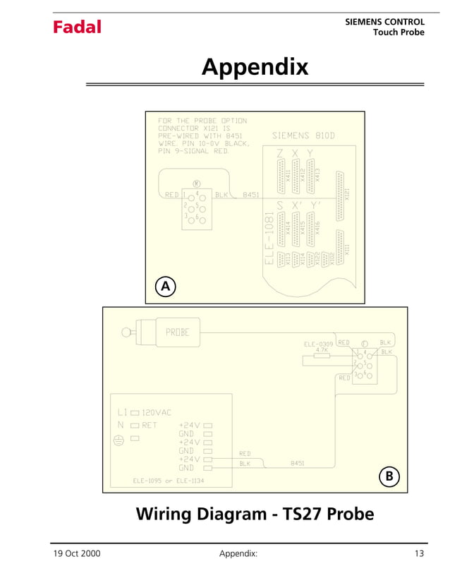 Fadal Siemens Control Touch Probe Manual | PDF