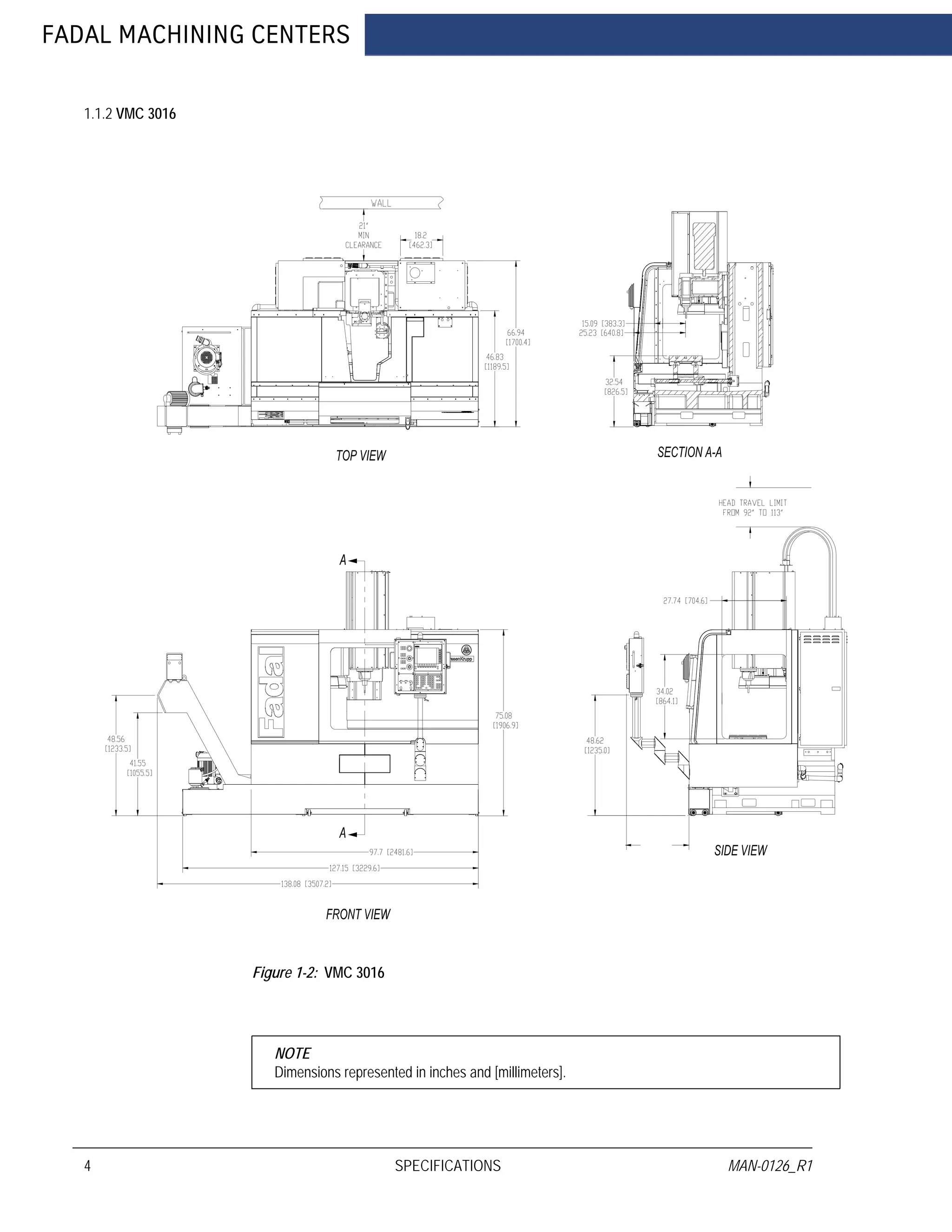 Fadal Siemens Maintenance Manual | PDF