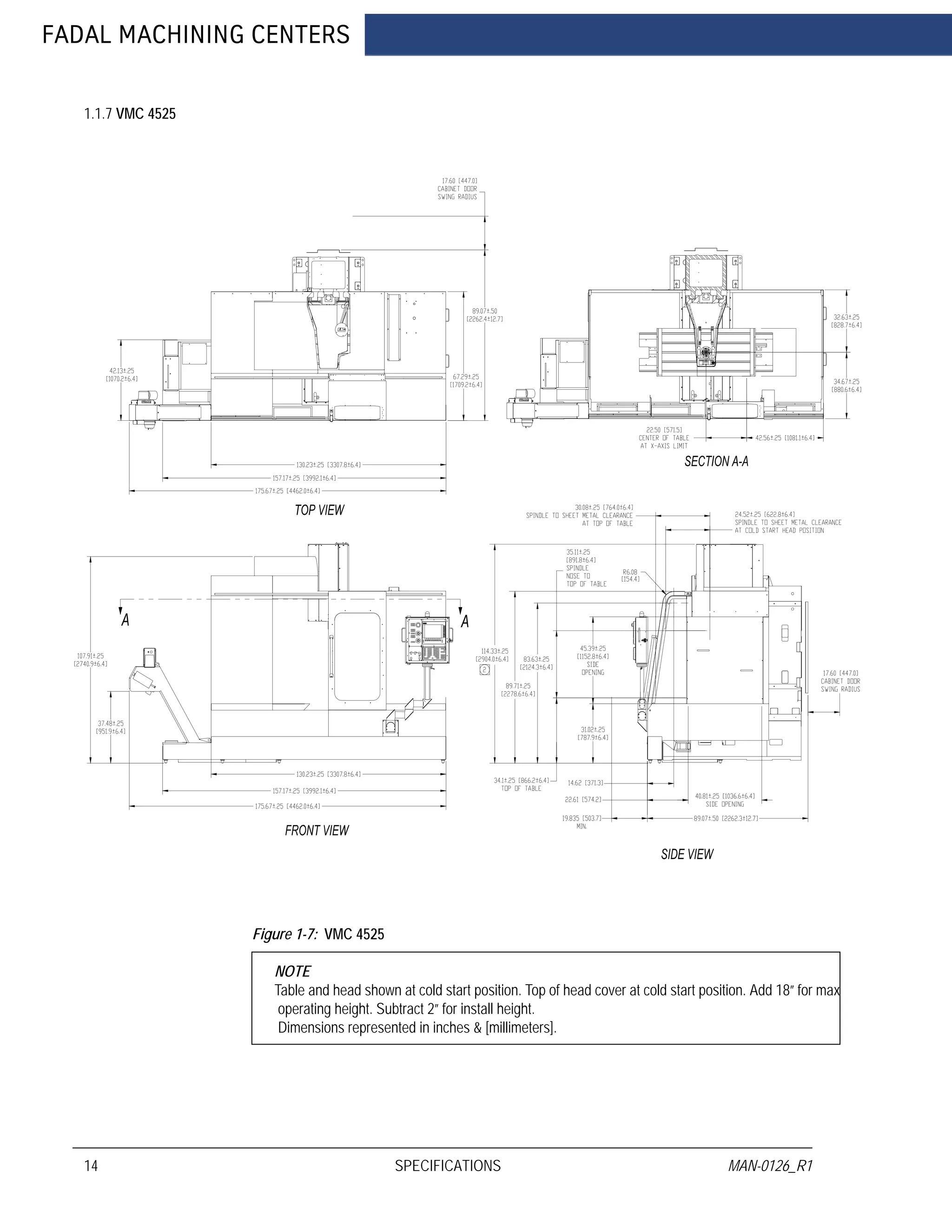 Fadal Siemens Maintenance Manual | PDF