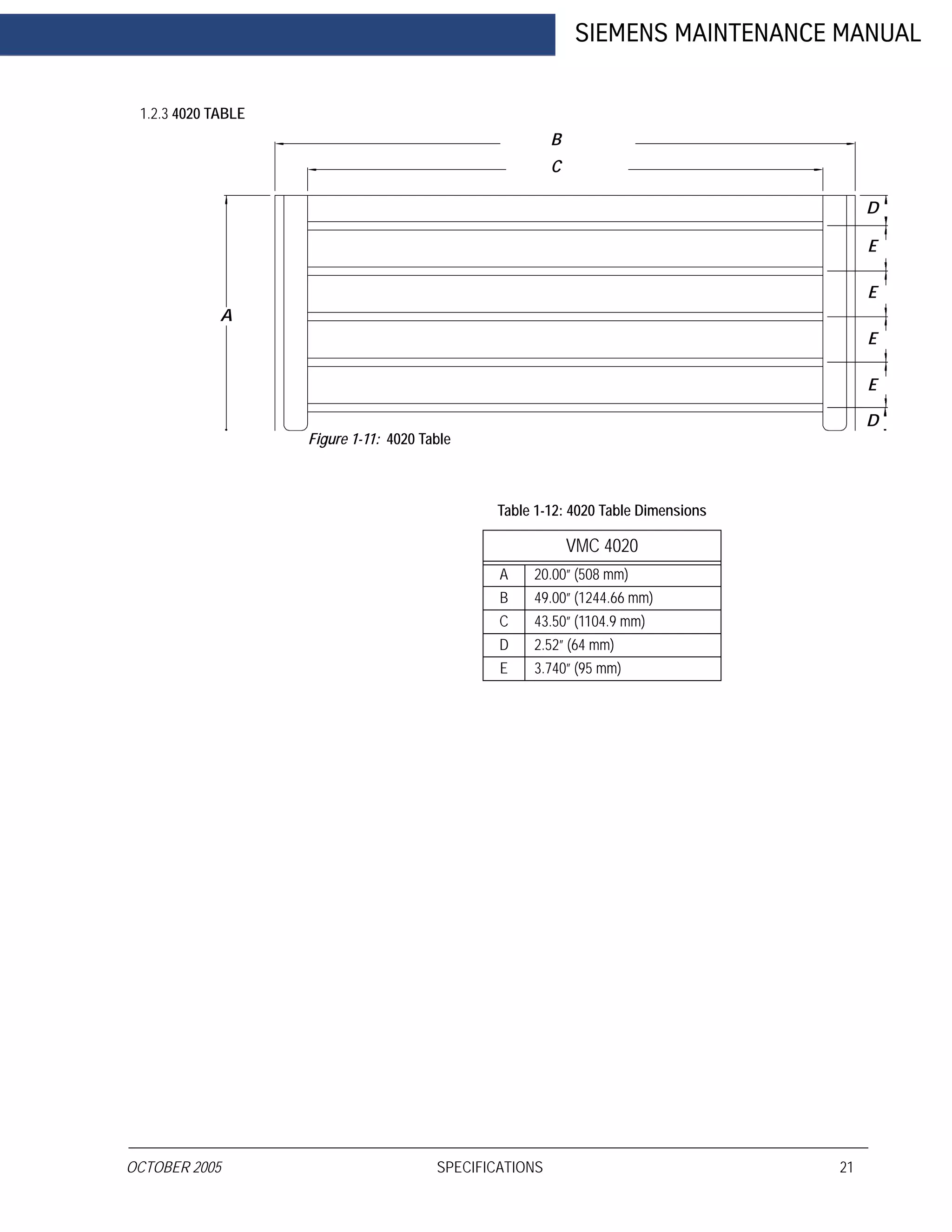 Fadal Siemens Maintenance Manual | PDF