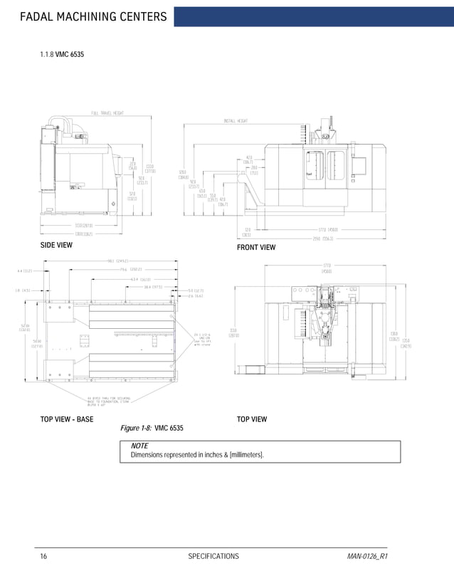 Fadal Siemens Maintenance Manual | PDF
