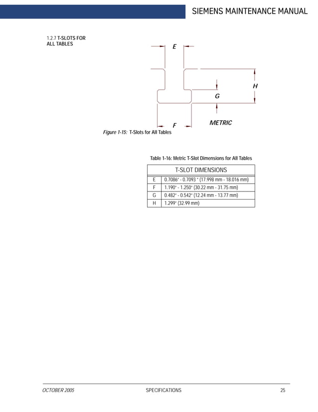 Fadal Siemens Maintenance Manual | PDF