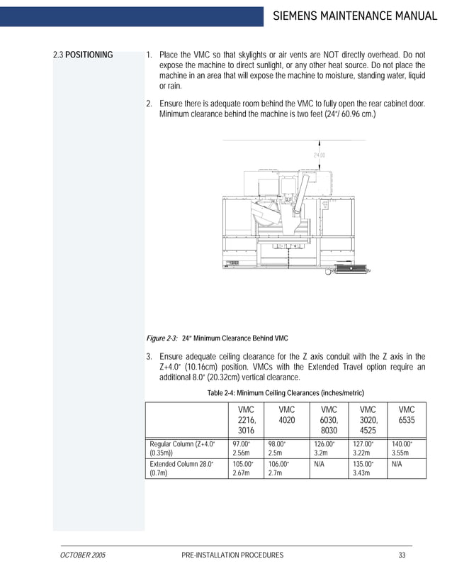 Fadal Siemens Maintenance Manual | PDF