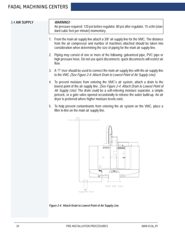 Fadal Siemens Maintenance Manual | PDF