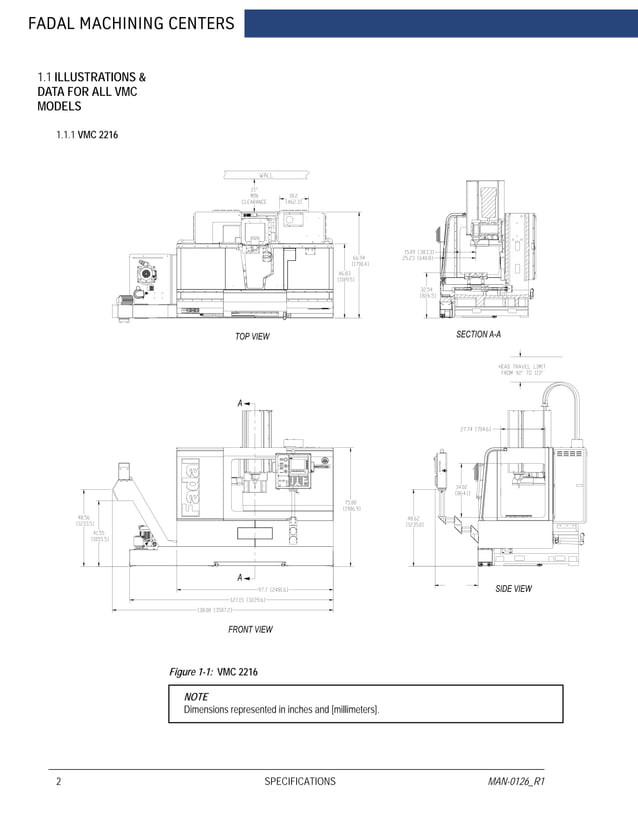 Fadal Siemens Maintenance Manual | PDF