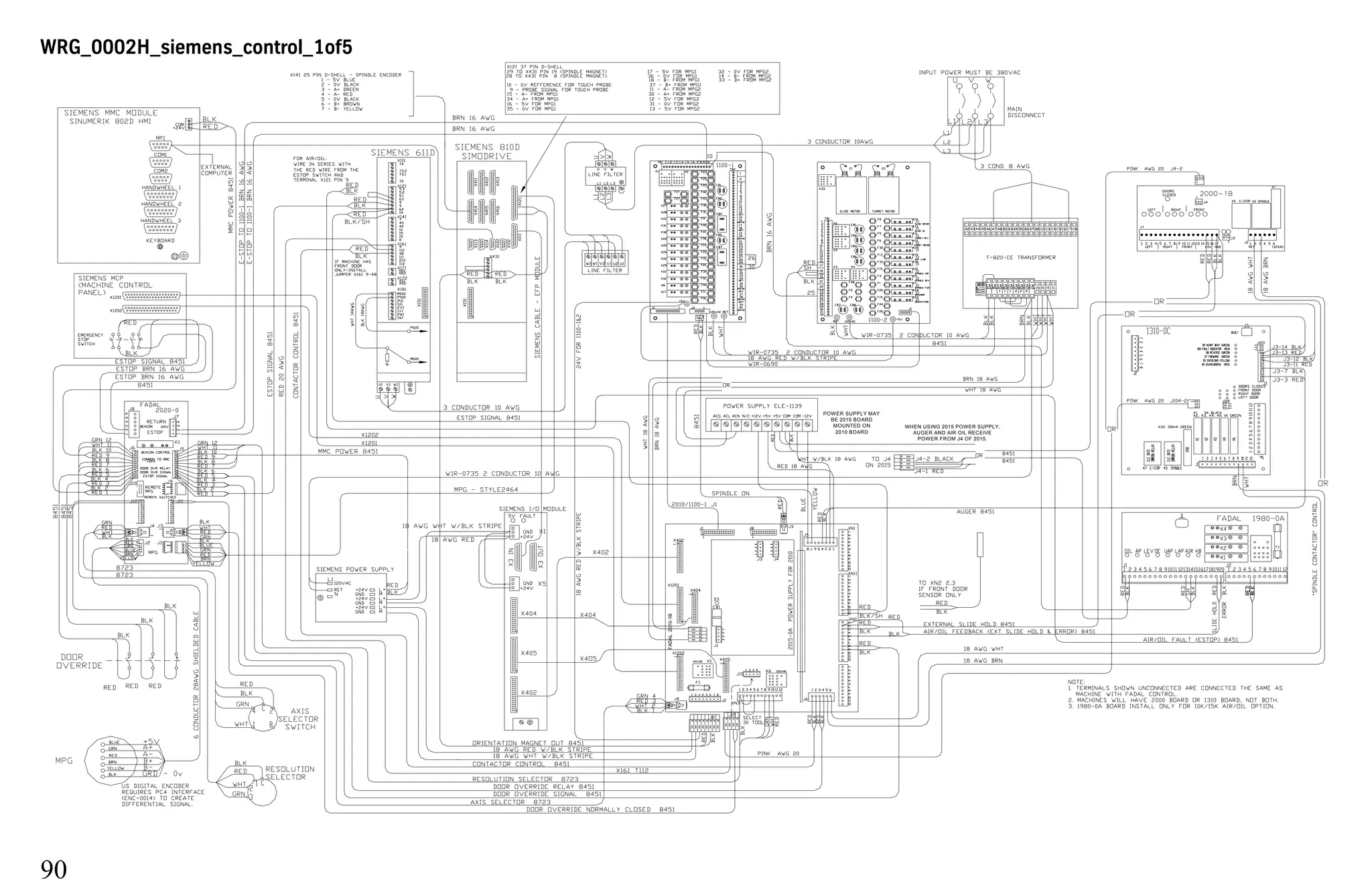 Fadal Siemens Manual Wiring Diagram | ITSCNC.COM