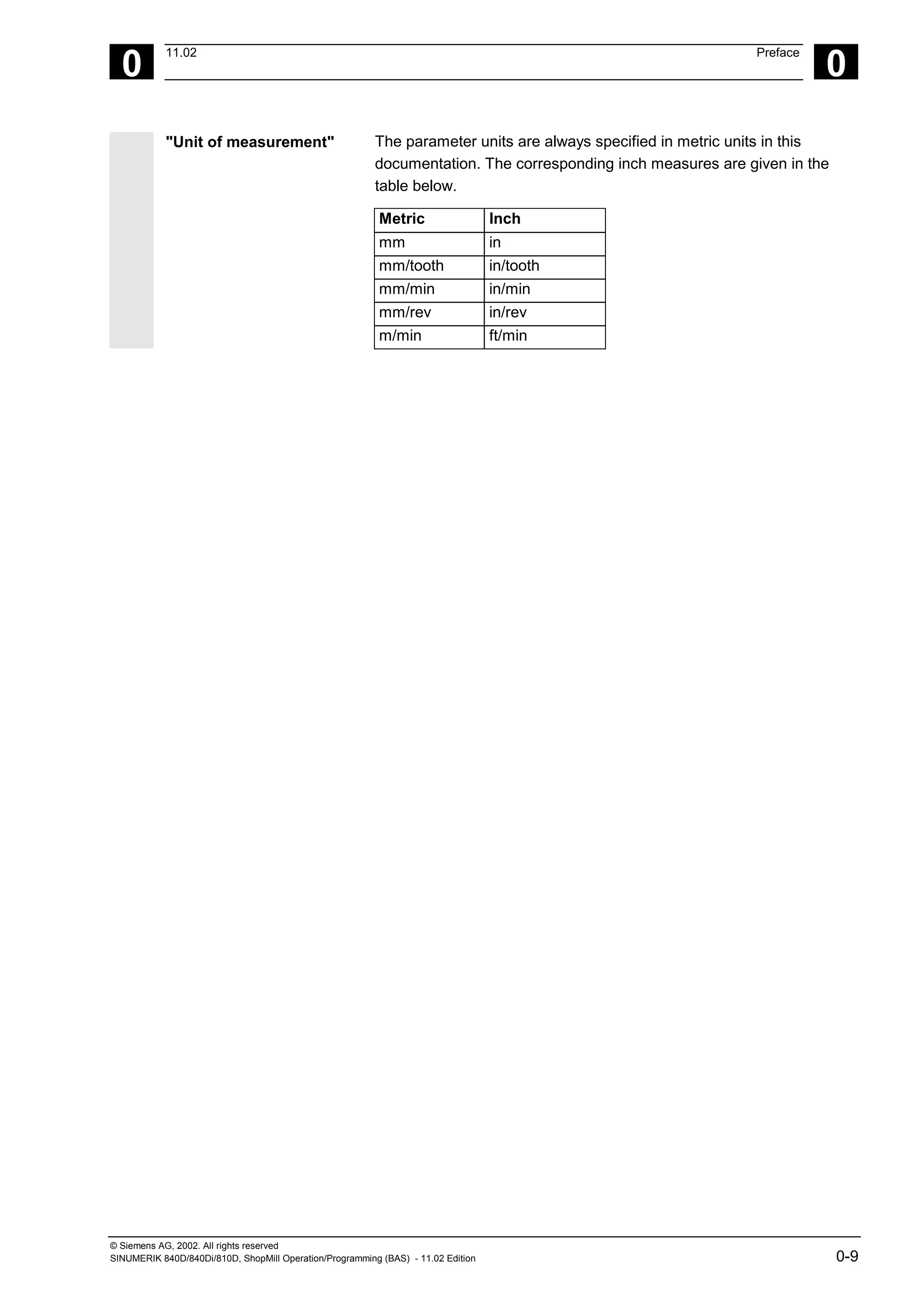 Fadal Siemens Operation Programming Guide | PDF