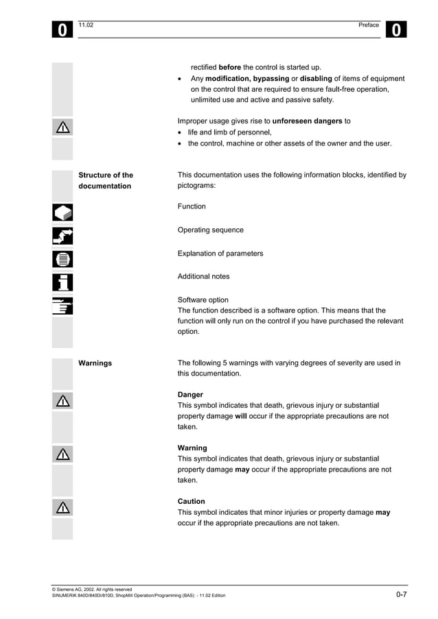 Fadal Siemens Operation Programming Guide | PDF