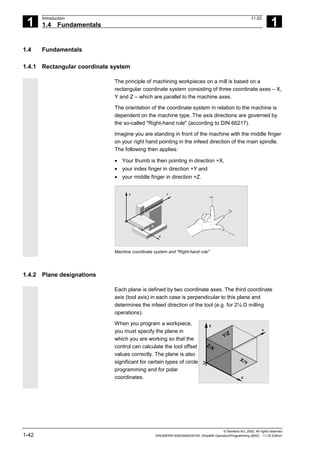 Fadal Siemens Operation Programming Guide.pdf