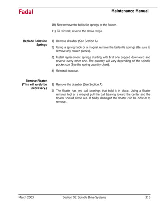 Fadal Spindle Drive and Motor Manual | PDF