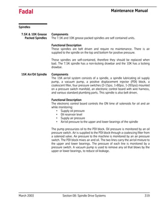 Fadal Spindle Drive and Motor Manual | PDF