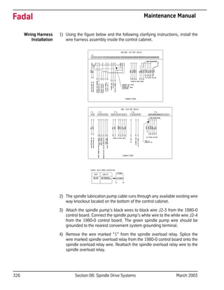 Fadal Spindle Drive and Motor Manual | PDF