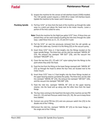 Fadal Spindle Drive and Motor Manual | PDF