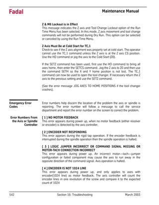 Fadal Troubleshooting Maintenance Manual | PDF