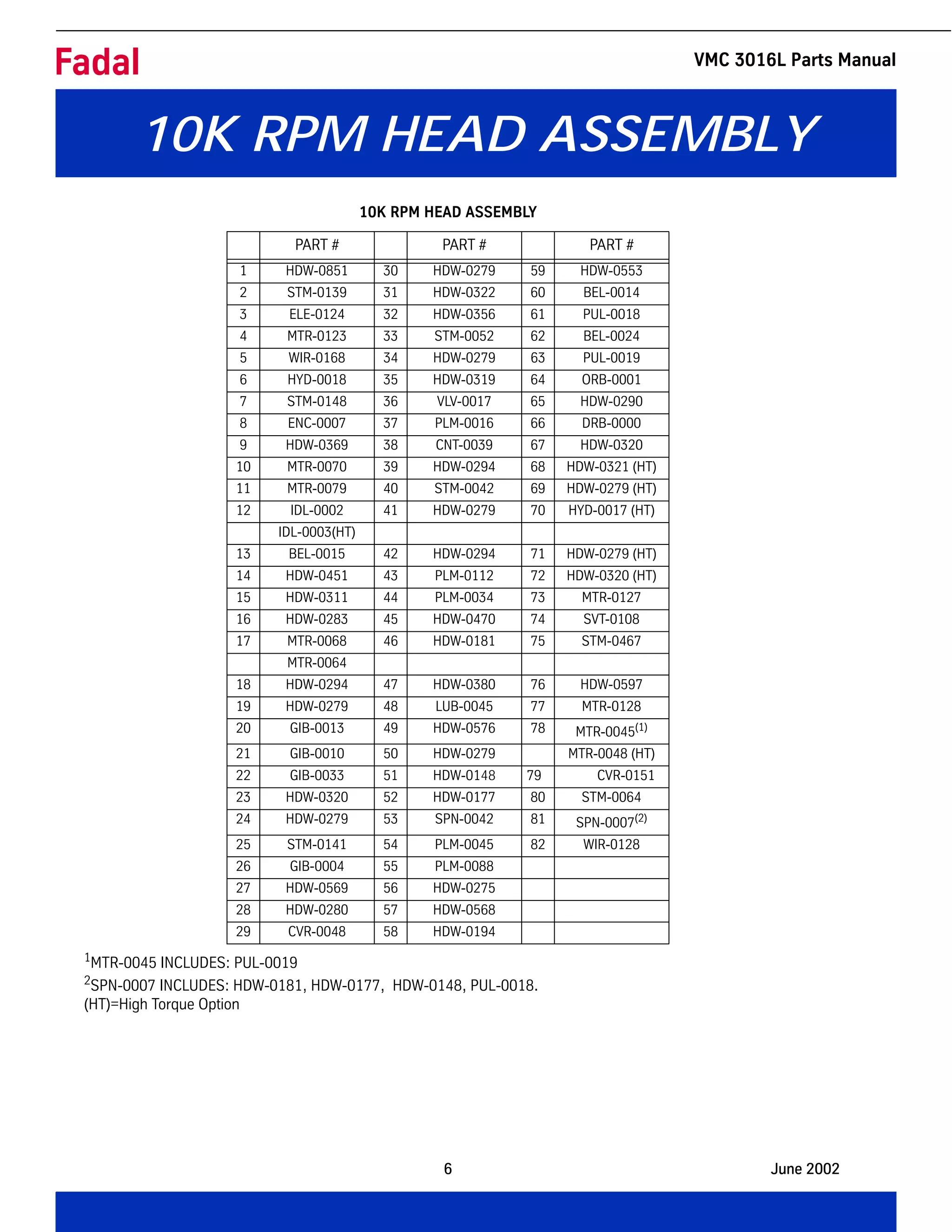 Fadal VMC 3016L MODEL Parts Manual | PDF