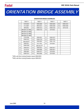 Fadal VMC 3016L MODEL Parts Manual | PDF