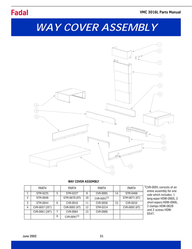Fadal VMC 3016L MODEL Parts Manual | PDF | Auto Type | Automotive