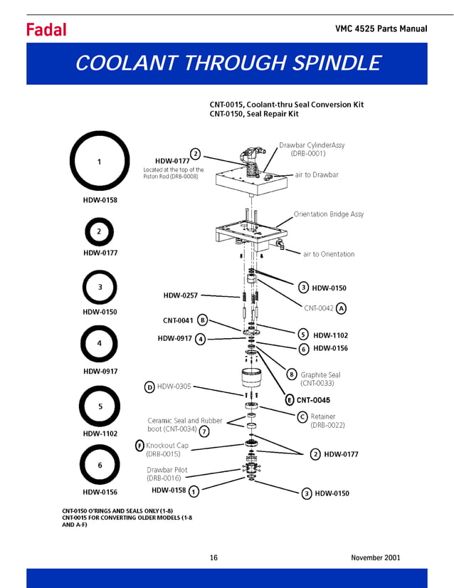 Fadal VMC 4525 MODEL Parts Manual | PDF