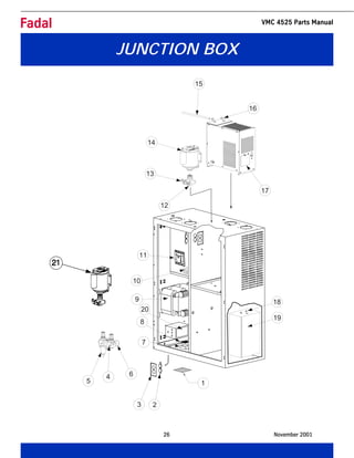 Fadal VMC 4525 MODEL Parts Manual | PDF