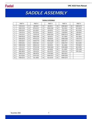Fadal VMC 4525 MODEL Parts Manual | PDF