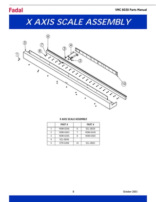 Fadal VMC 8030 MODEL Parts Manual | PDF