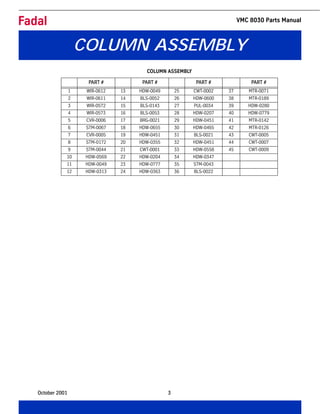 Fadal VMC 8030 MODEL Parts Manual | PDF