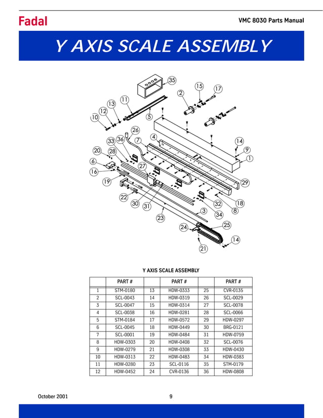 Fadal VMC 8030 MODEL Parts Manual | PDF