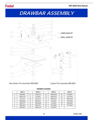 Fadal VMC 8030 MODEL Parts Manual | PDF