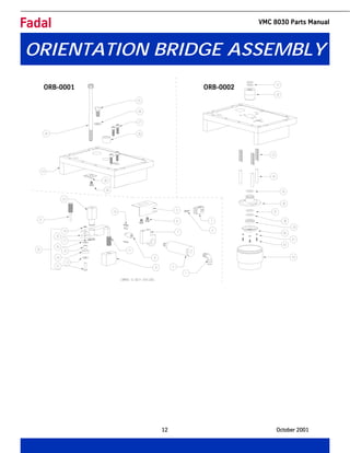 Fadal VMC 8030 MODEL Parts Manual | PDF