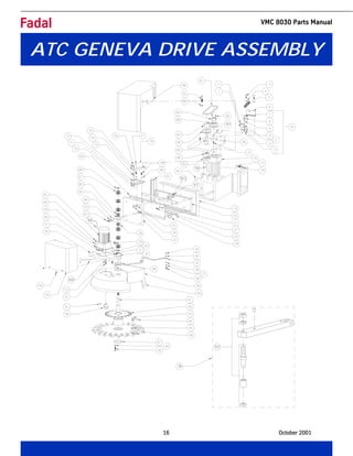 Fadal VMC 8030 MODEL Parts Manual | PDF