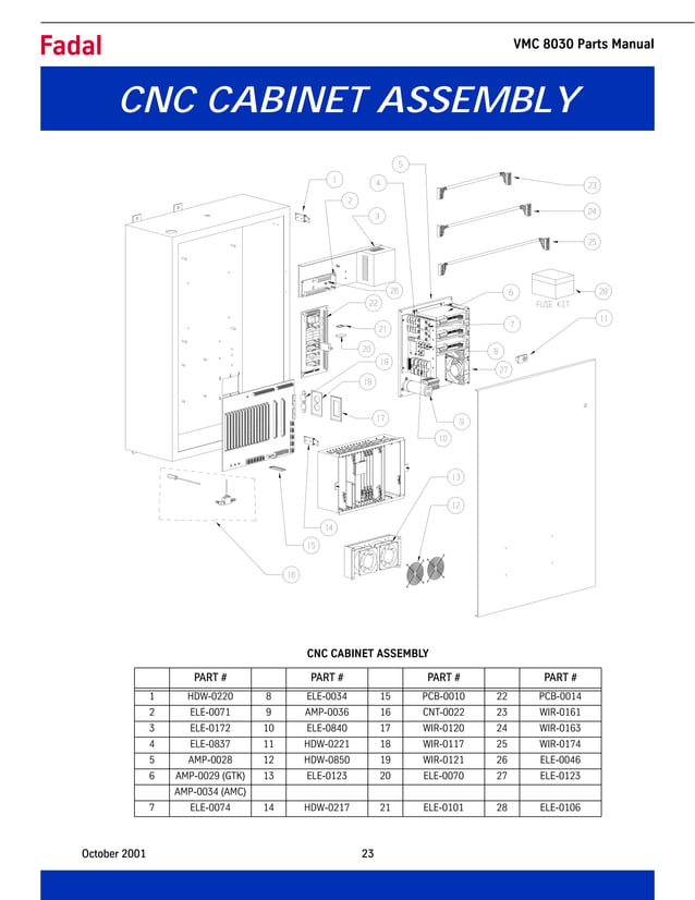 Fadal VMC 8030 MODEL Parts Manual | PDF