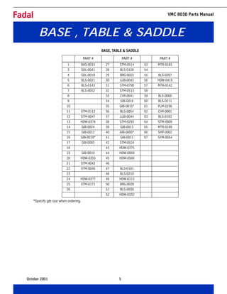 Fadal VMC 8030 MODEL Parts Manual | PDF