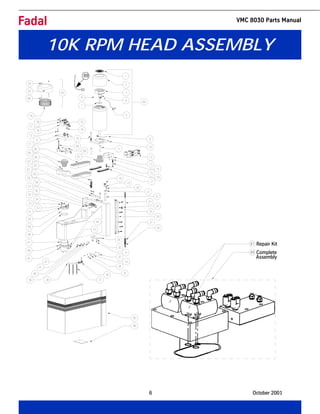 Fadal VMC 8030 MODEL Parts Manual | PDF