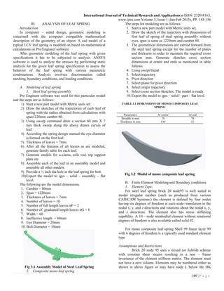 STATIC AND MODAL ANALYSIS OF LEAF SPRING USING FEA | PDF