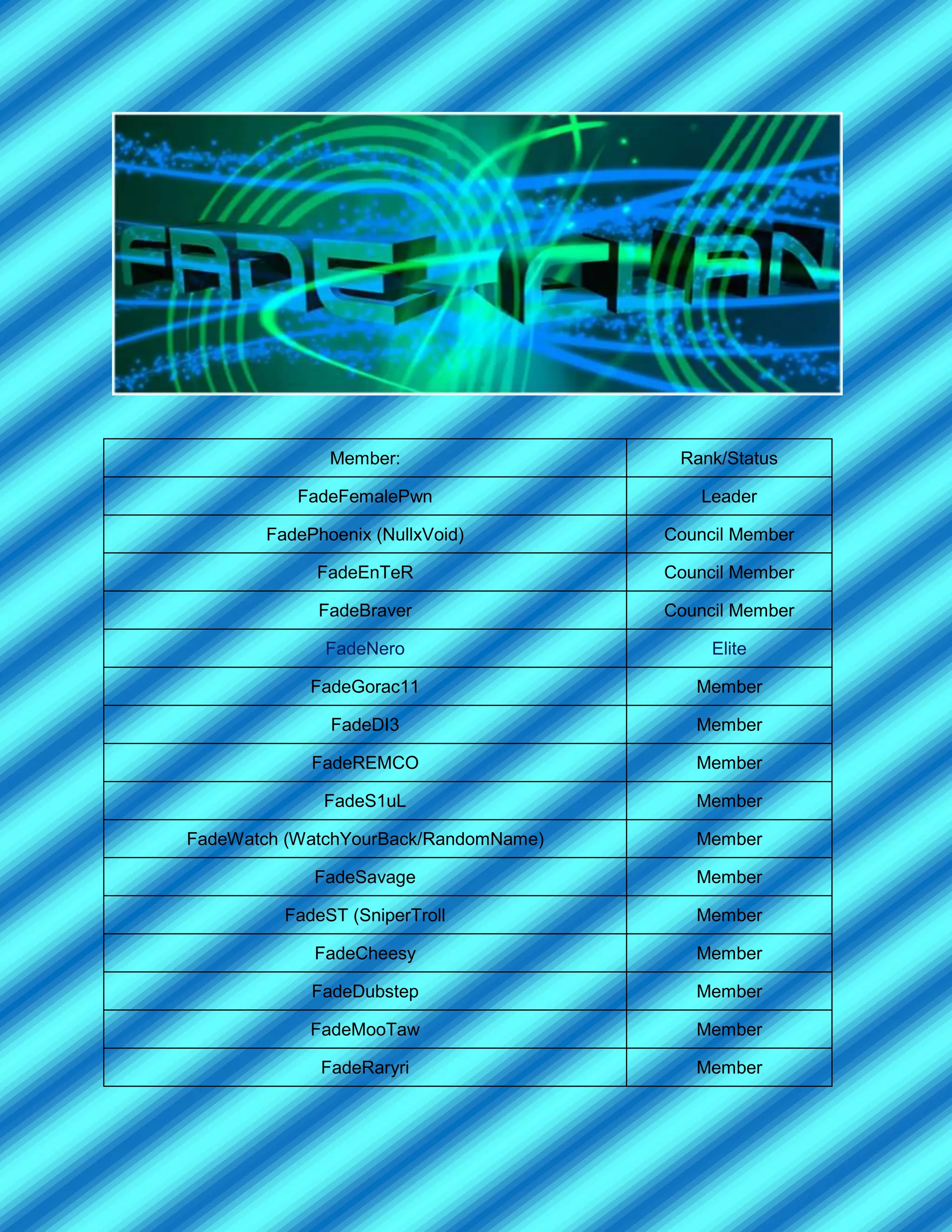 Fade Clan Roster | DOCX