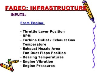 Fadec full authority digital engine control-final | PPT