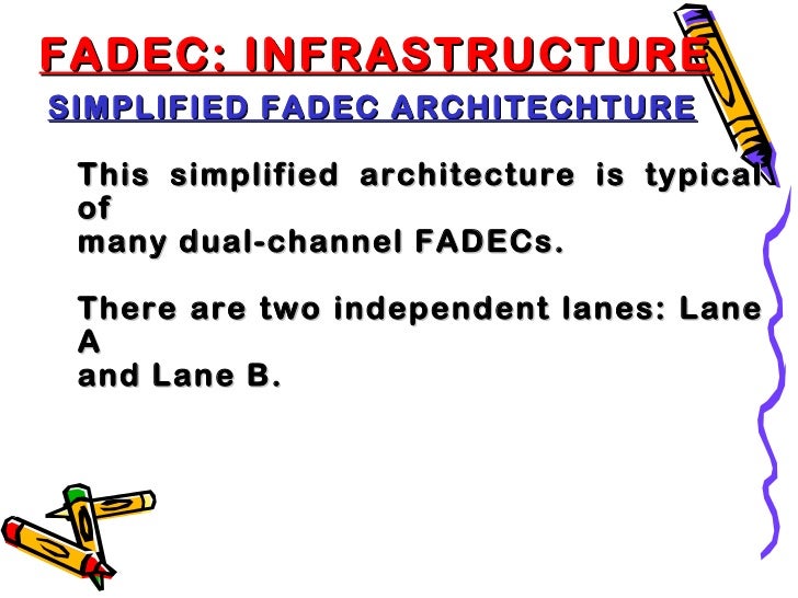 Fadec full authority digital engine control-final