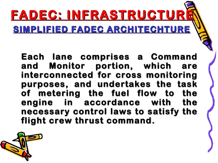 Fadec full authority digital engine control-final
