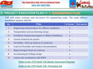 KOM Presentation STN-N Conductor_rev 2 | PDF