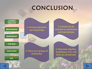 Biodiversity- Science | PPS