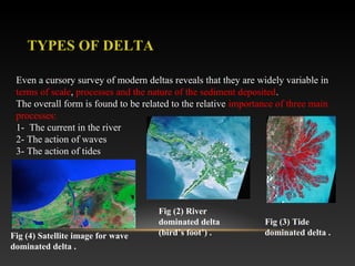 Fadhl Hussein Fadhl | PPT