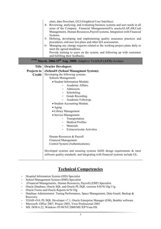 Fadi amer cv | PDF