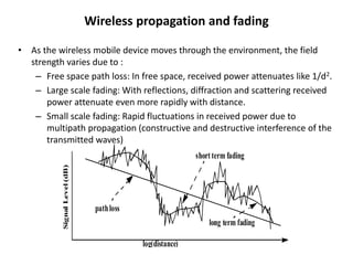 Fading in wireless communication.ppt
