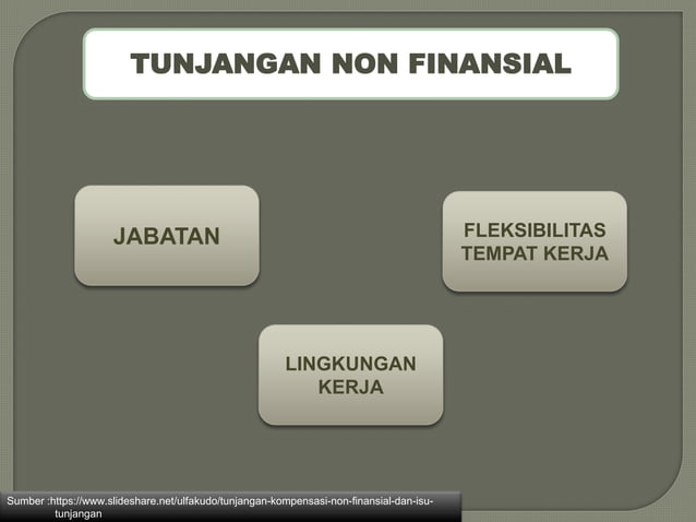 Framework (tunjangan non finansial) | PPT