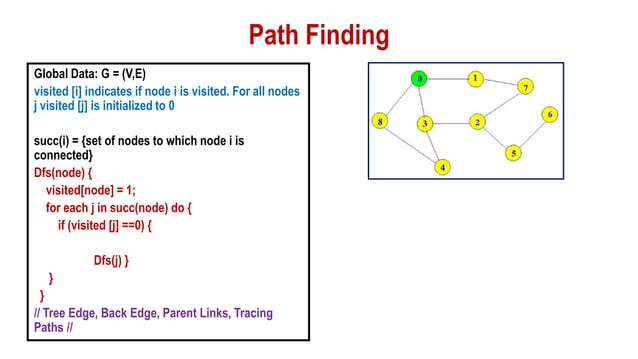 FADML 06 PPC Graphs and Traversals.pdf