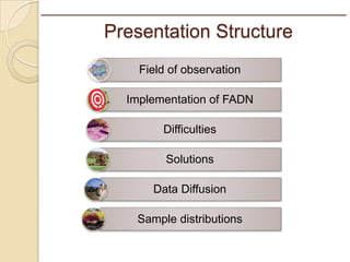 FADN in Cyprus | PPT