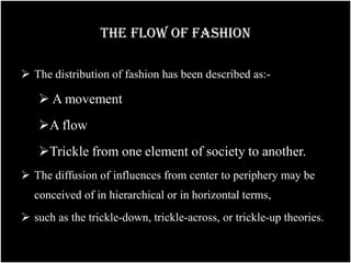 Fashion Art and Design Psychology | PDF