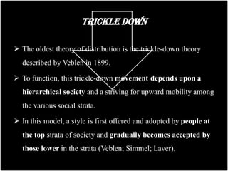 Fashion Art and Design Psychology | PDF