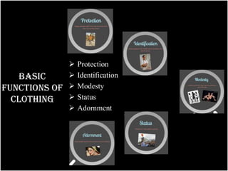 Fashion Art and Design Psychology | PDF