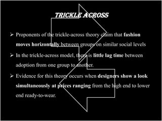 Trickle Across Theory Fashion Examples